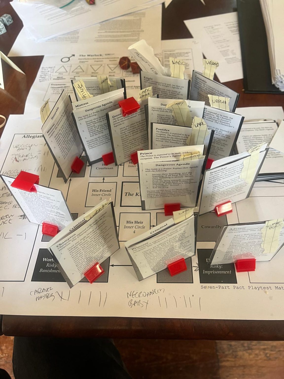 The Seven Part Pact: the First Actual GM-Full Game - Old Men Running ...